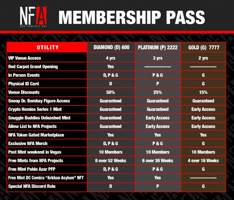 Membership Pass Official - Non-Fungible Art